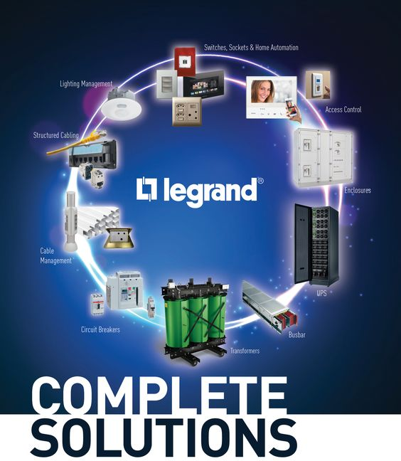معرفی سیستم‌های کابل‌کشی ساختاریافته لگراند (Legrand Structured Cabling Systems) | شرکت آلما ...